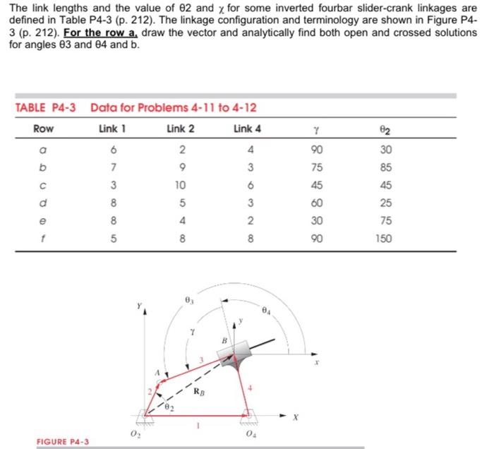 Solved The link lengths and the value of θ2 and χ for some | Chegg.com