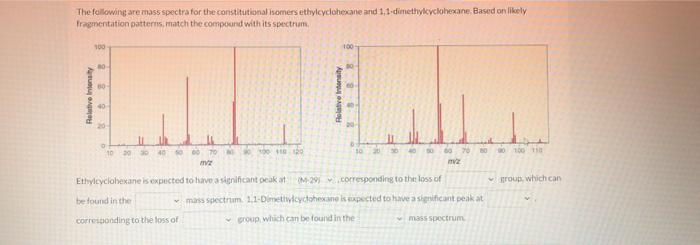 Solved The following are mass spectra for the constitutional | Chegg.com