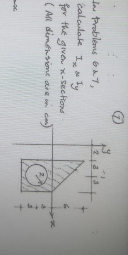 Solved Calculate Ix & Iy for the given x-sections. (All | Chegg.com
