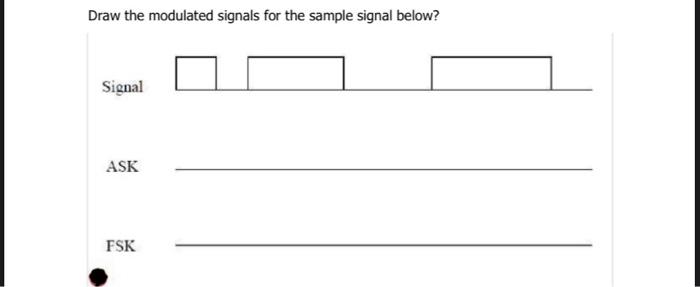 Solved Draw the modulated signals for the sample signal | Chegg.com