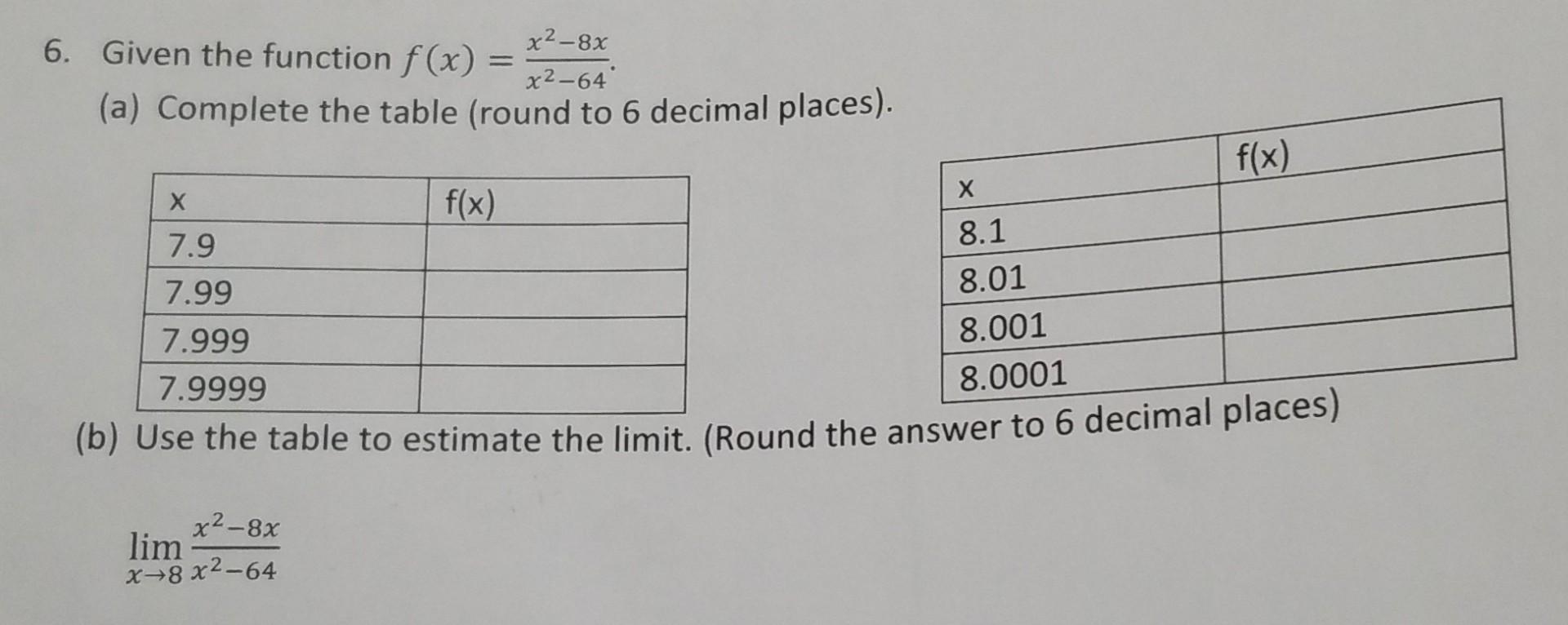 Solved 6. Given the function f(x)=x2−64x2−8x. (a) Complete | Chegg.com