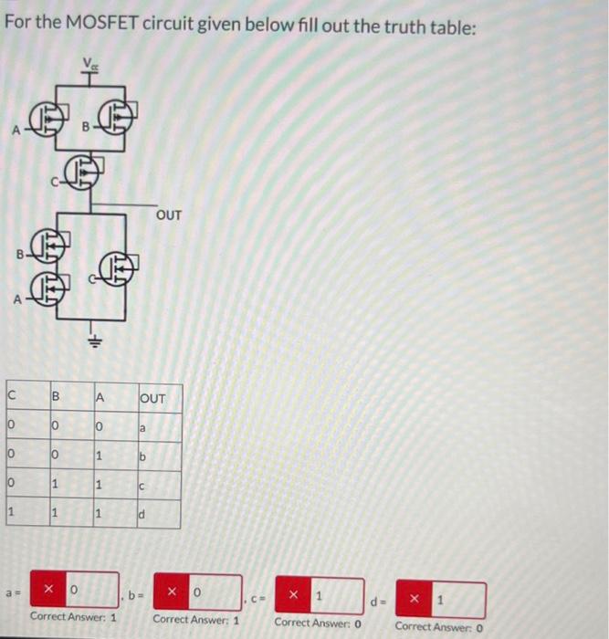 Solved For the MOSFET circuit given below fill out the truth | Chegg.com