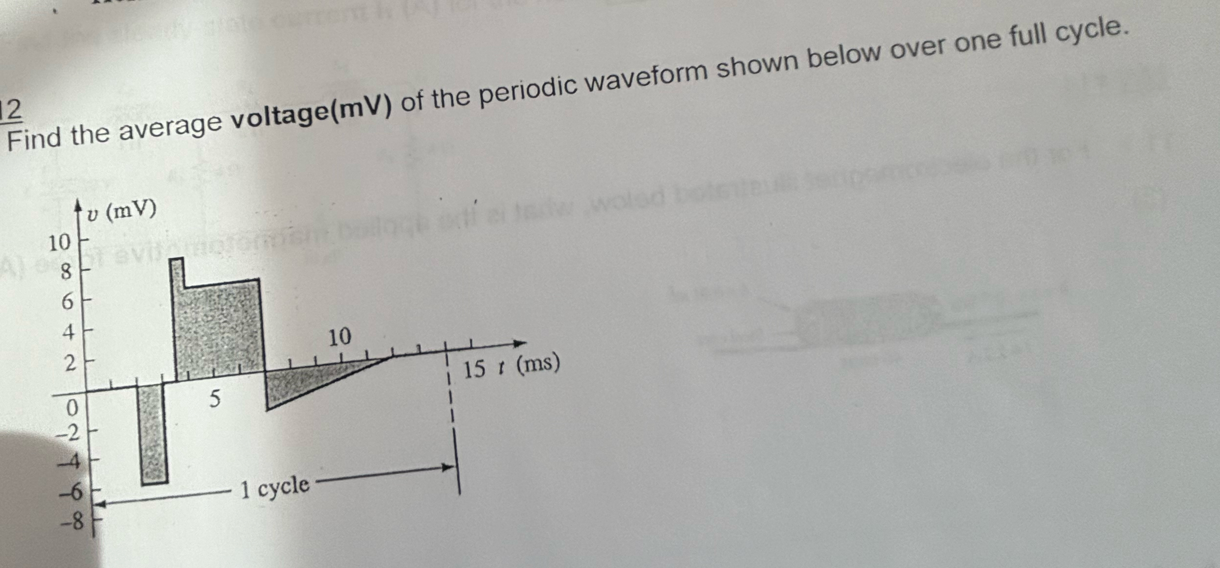 Solved Find the average voltage(v) ﻿of the periodic waveform | Chegg.com