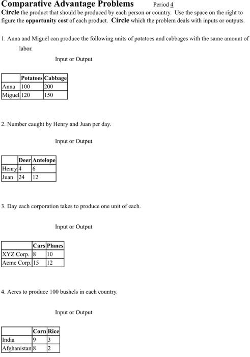 Solved Comparative Advantage Problems Period 4 Circle the | Chegg.com