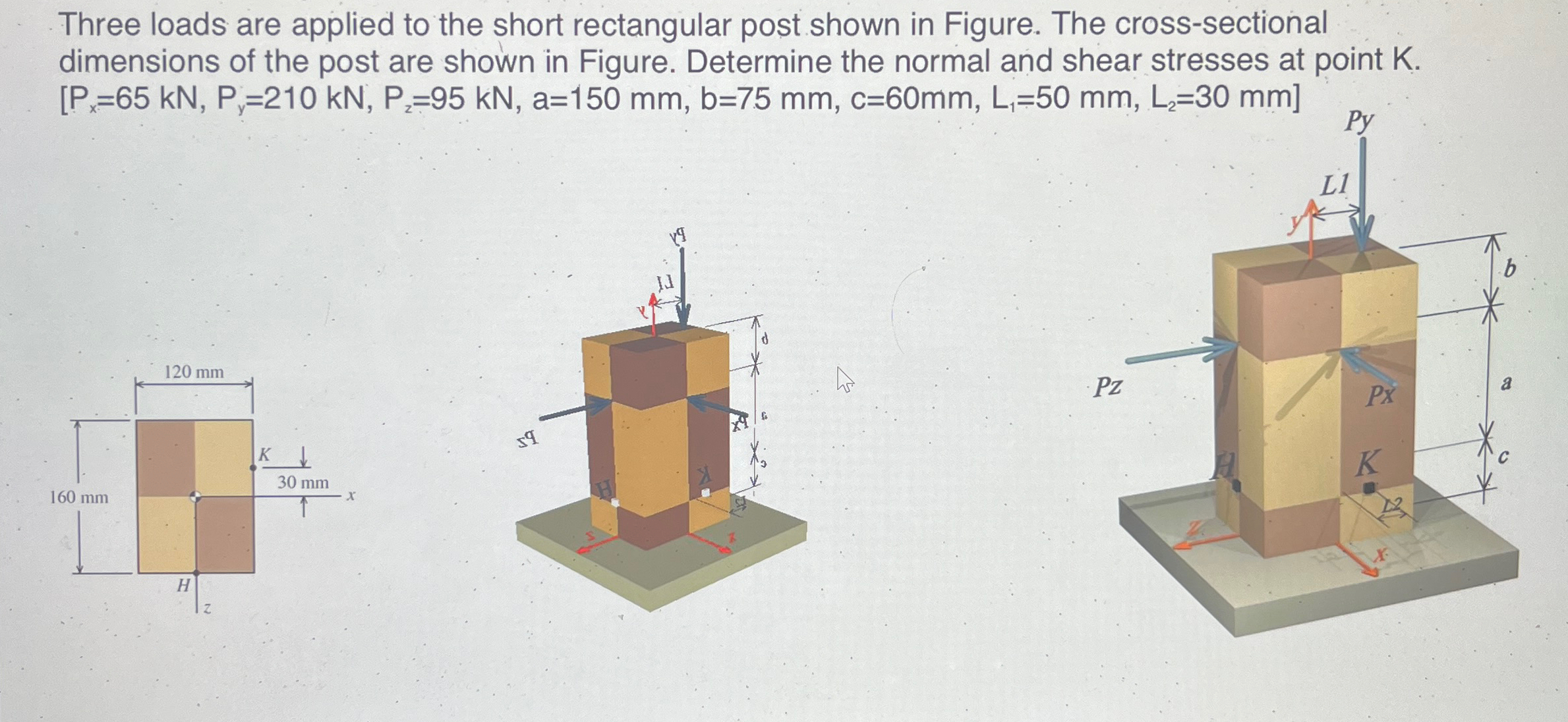 Solved Three loads are applied to the short rectangular post | Chegg.com