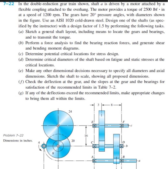 Solved 7-22 In the double-reduction gear train shown, shaft | Chegg.com