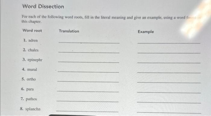 Solved Word Dissection For each of the following word roots, | Chegg.com