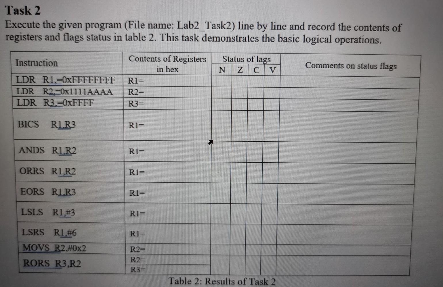 Solved Task 2 Execute The Given Program File Name 9766