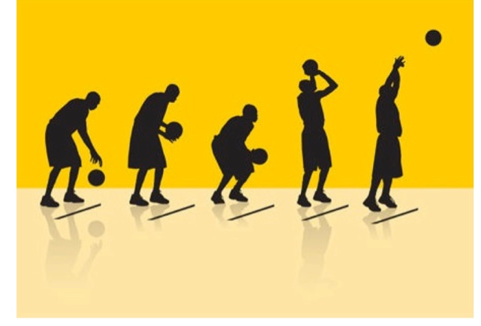 Solved Breakdown a free-throw shot into its appropriate | Chegg.com