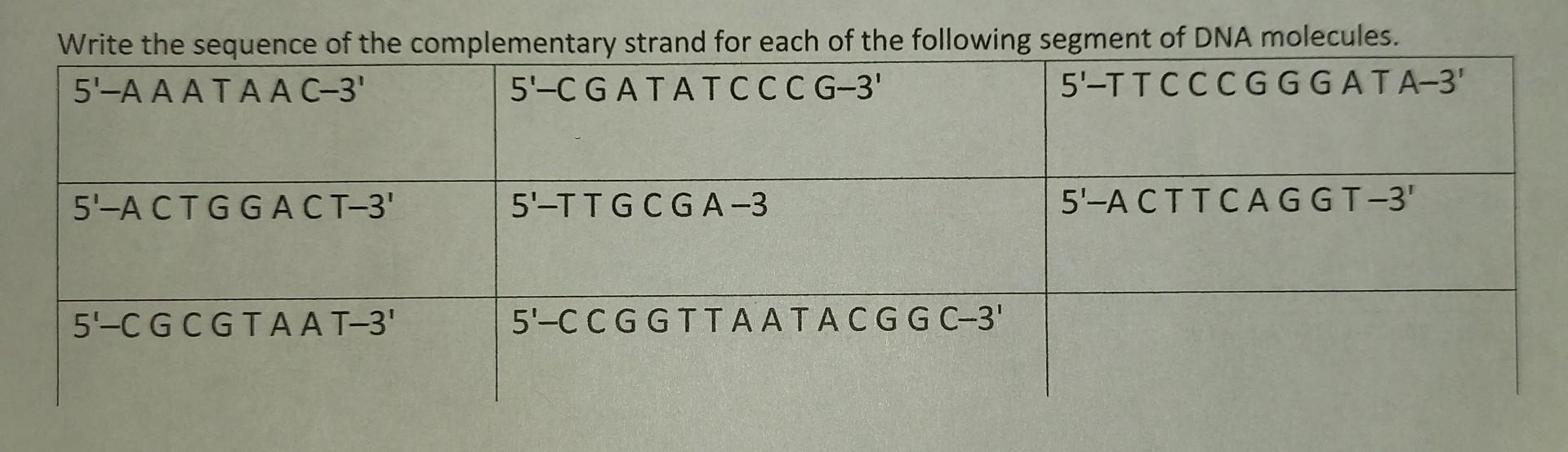Solved Write the sequence of the complementary strand for | Chegg.com