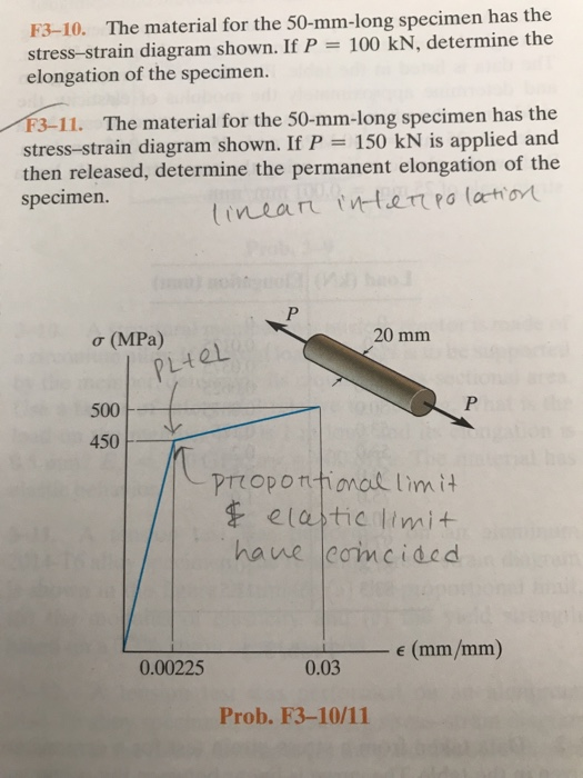 Solved Please use LINEAR INTERPOLATION to solve BOTH of the | Chegg.com