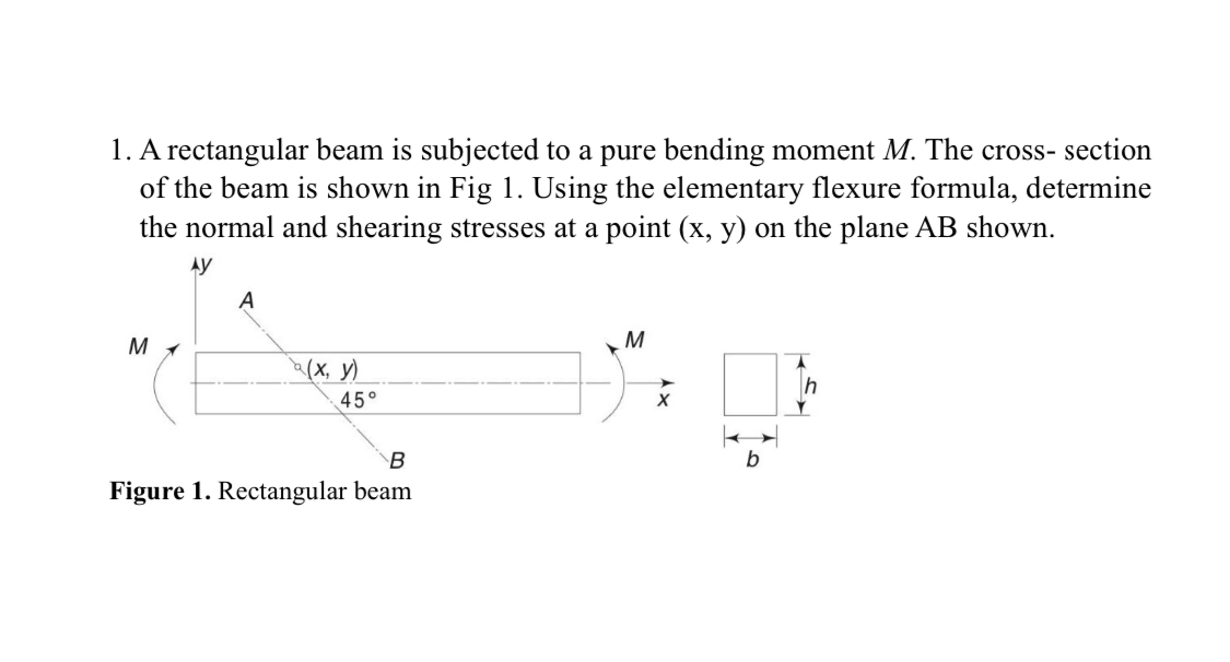 Solved A rectangular beam is subjected to a pure bending | Chegg.com