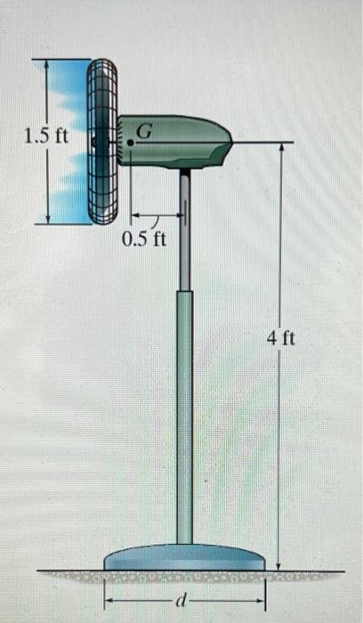 Solved (25 points) The fan shown in Figure 6 blows air at | Chegg.com