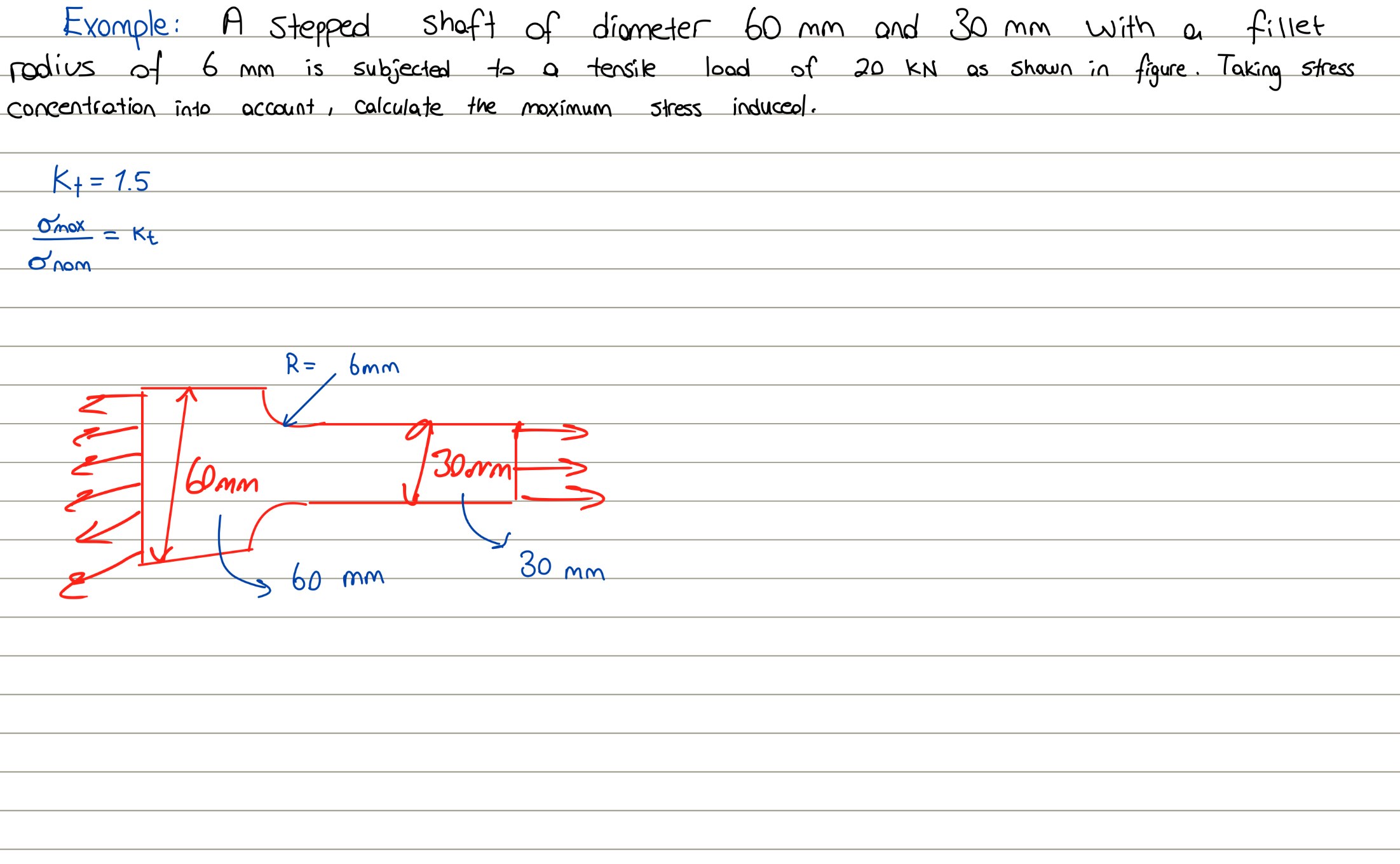 Solved Exomple: A stepped shaft of diometer 60 ﻿mm and 30 | Chegg.com