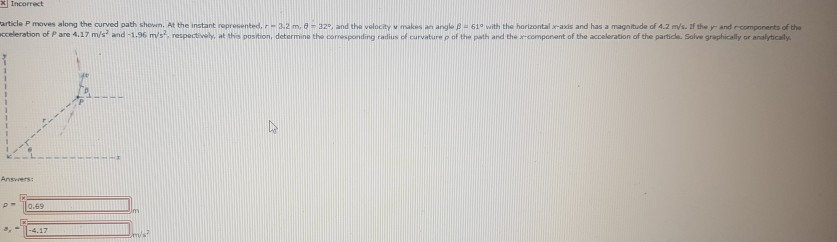Solved x Incorrect article P moves along the curved path | Chegg.com