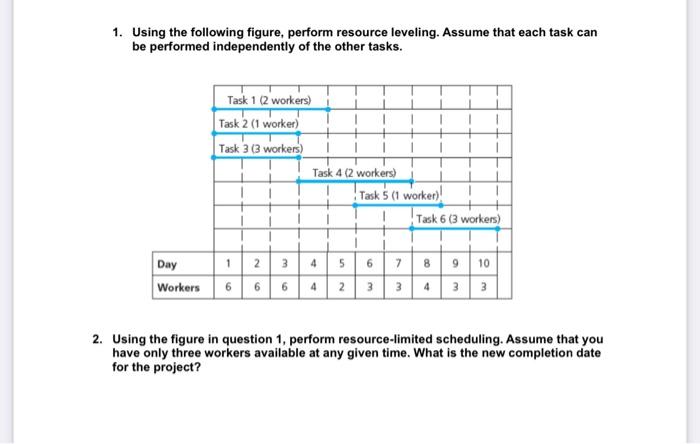 Solved 1. Using the following figure, perform resource | Chegg.com