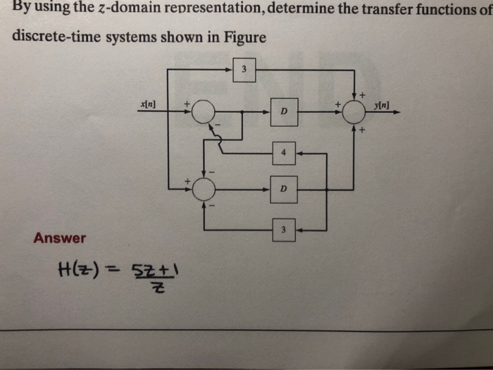 Solved By using the z-domain representation, determine the | Chegg.com