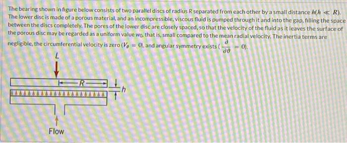Solved The bearing shown in figure below consists of two | Chegg.com