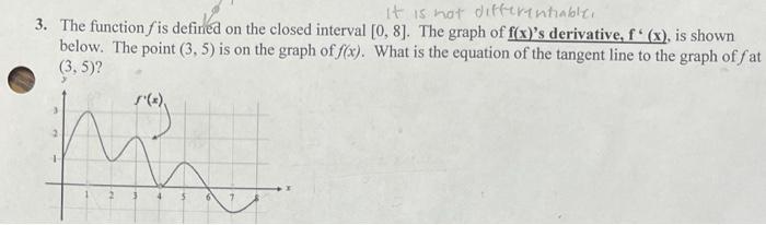 Solved 3. The function f is defined on the closed interval | Chegg.com