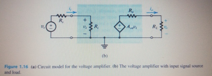 Solved 1.48 Consider the voltage-amplifier circuit model | Chegg.com