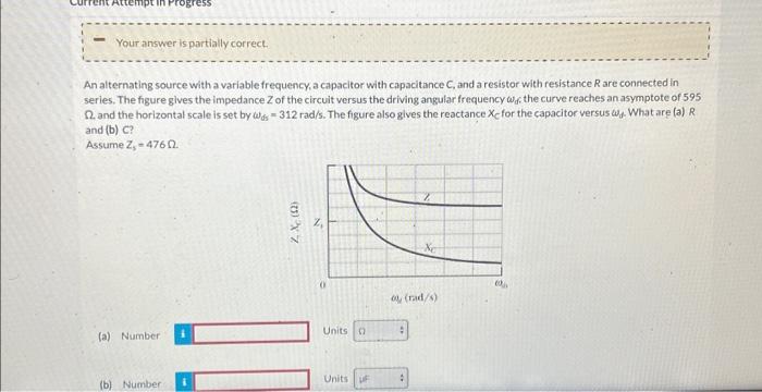 An alternating source with a variable frequency, a | Chegg.com