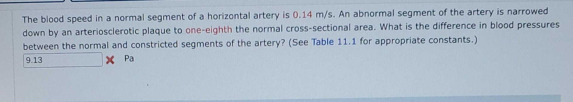 Solved The blood speed in a normal segment of a horizontal | Chegg.com