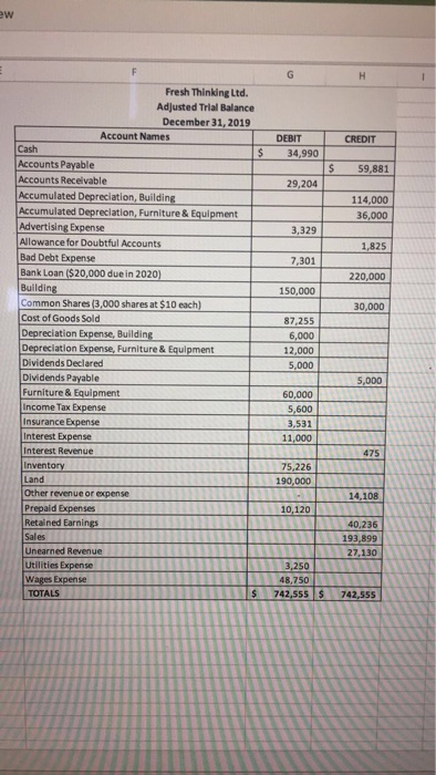 Solved What is the MULTI- STEP format income statement. Not | Chegg.com