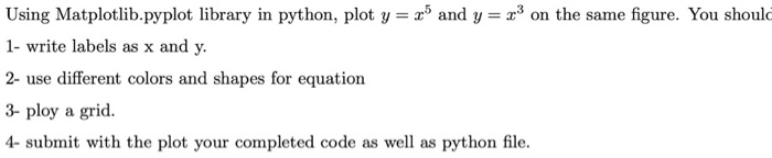 Solved Using Matplotlibpyplot Library In Python Plot Y