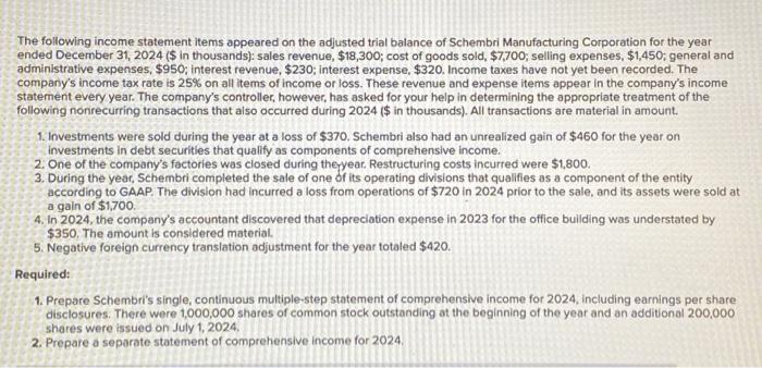 [Solved]: The following income statement items appeared on