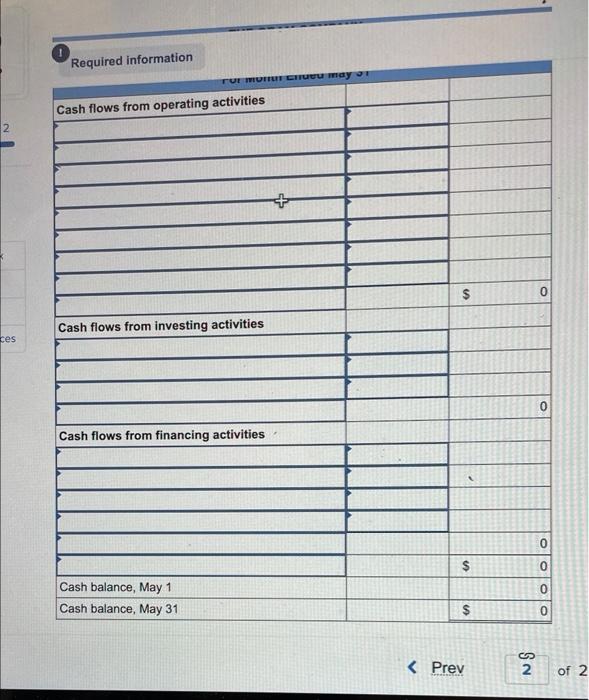 Solved Required information Problem 1-7A (Algo) Analyzing | Chegg.com
