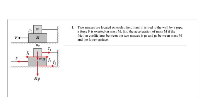 Solved 1. Two masses are located on each other, mass m is | Chegg.com