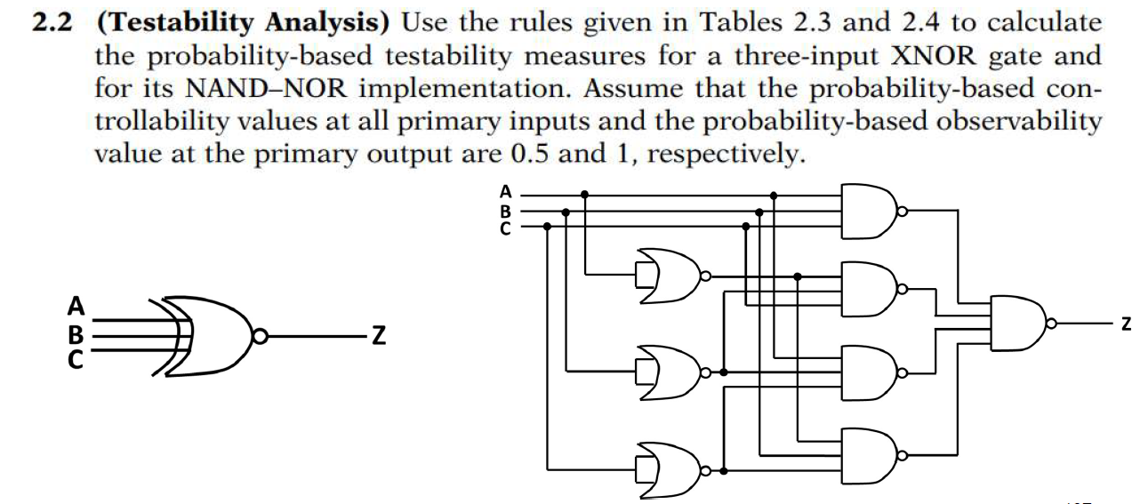 2.2 (Testability Analysis) ﻿Use the rules given in | Chegg.com