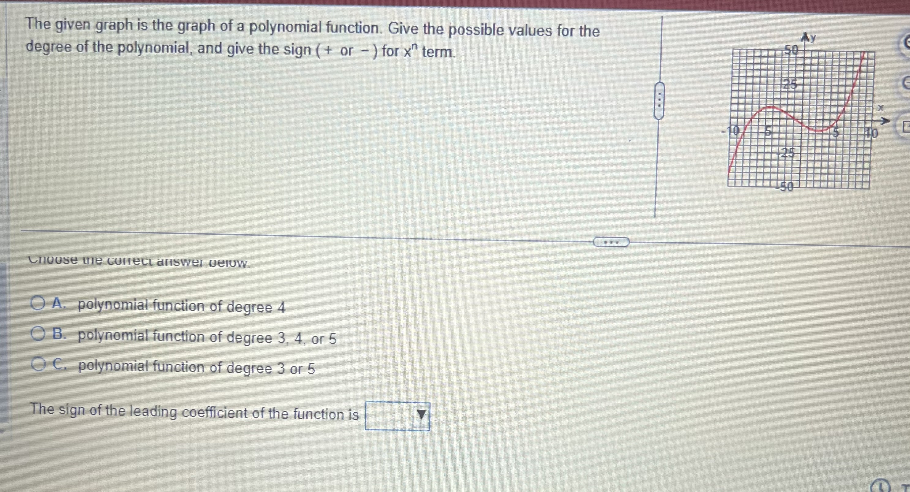 Solved The given graph is the graph of a polynomial | Chegg.com