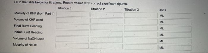 Units ML ML Fill in the table below for titrations. | Chegg.com