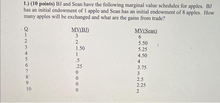 Solved 1.) (10 points) BJ and Sean have the following | Chegg.com
