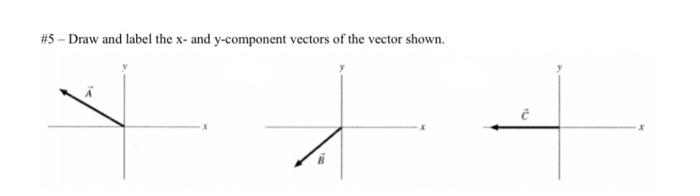 Solved #5 - Draw and label the x- and y-component vectors of | Chegg.com