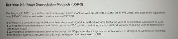 Solved by an EXPERT Exercise 9.4 (Algo) ﻿Depreciation Methods (LO9-3)On | Chegg.com