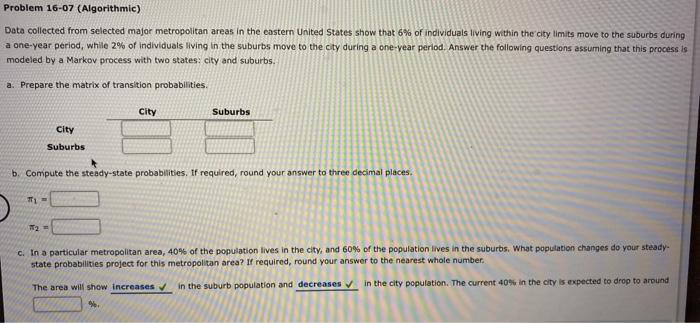 Solved Problem 16-07 (Algorithmic) Data collected from | Chegg.com