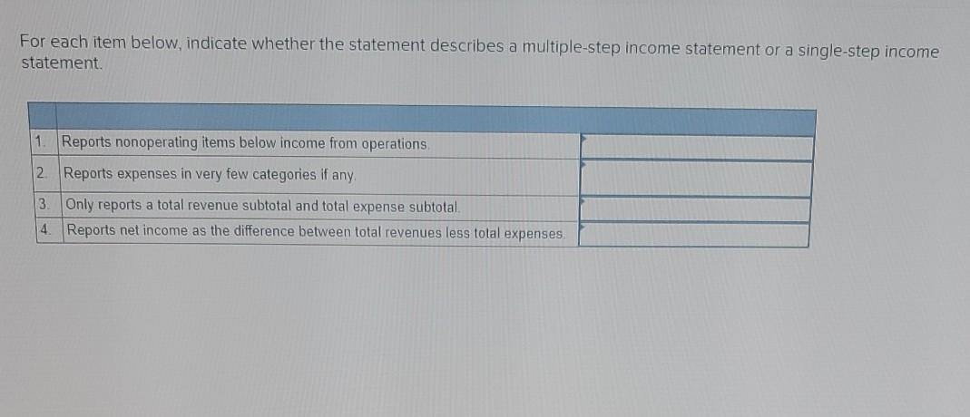Solved For each item below, indicate whether the statement | Chegg.com