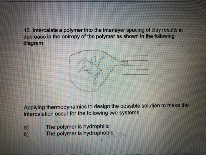 Solved 13. Intercalate a polymer into the interlayer spacing | Chegg.com