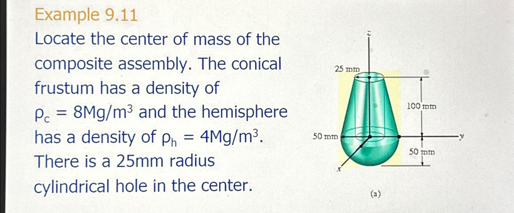 Solved Example 9.11Locate the center of mass of the | Chegg.com