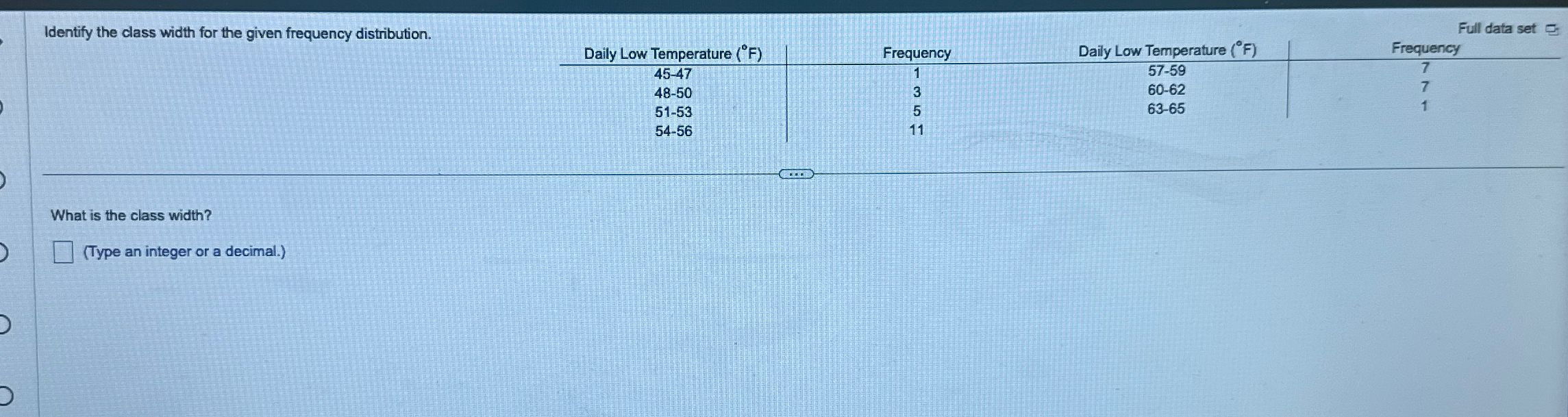 Solved Identify the class width for the given frequency | Chegg.com