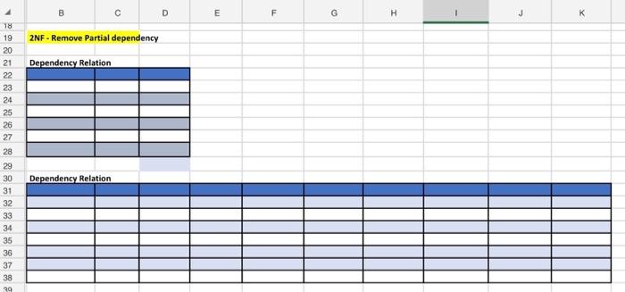 Solved You are tasked to create a database for a School. The | Chegg.com