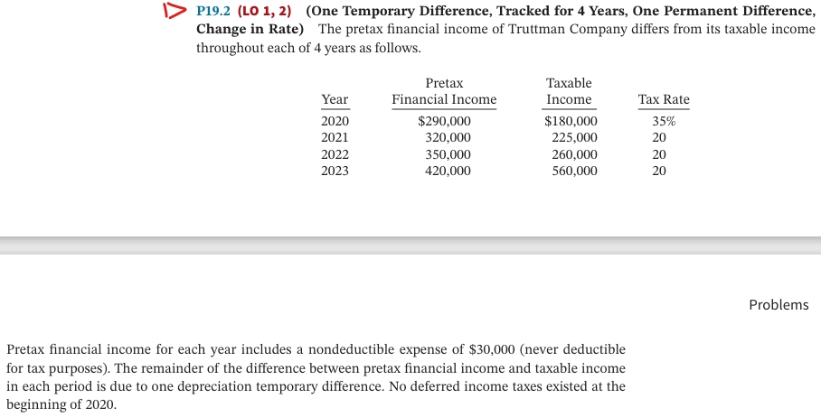 Solved P19.2 (LO 1, 2) (One Temporary Difference, Tracked | Chegg.com