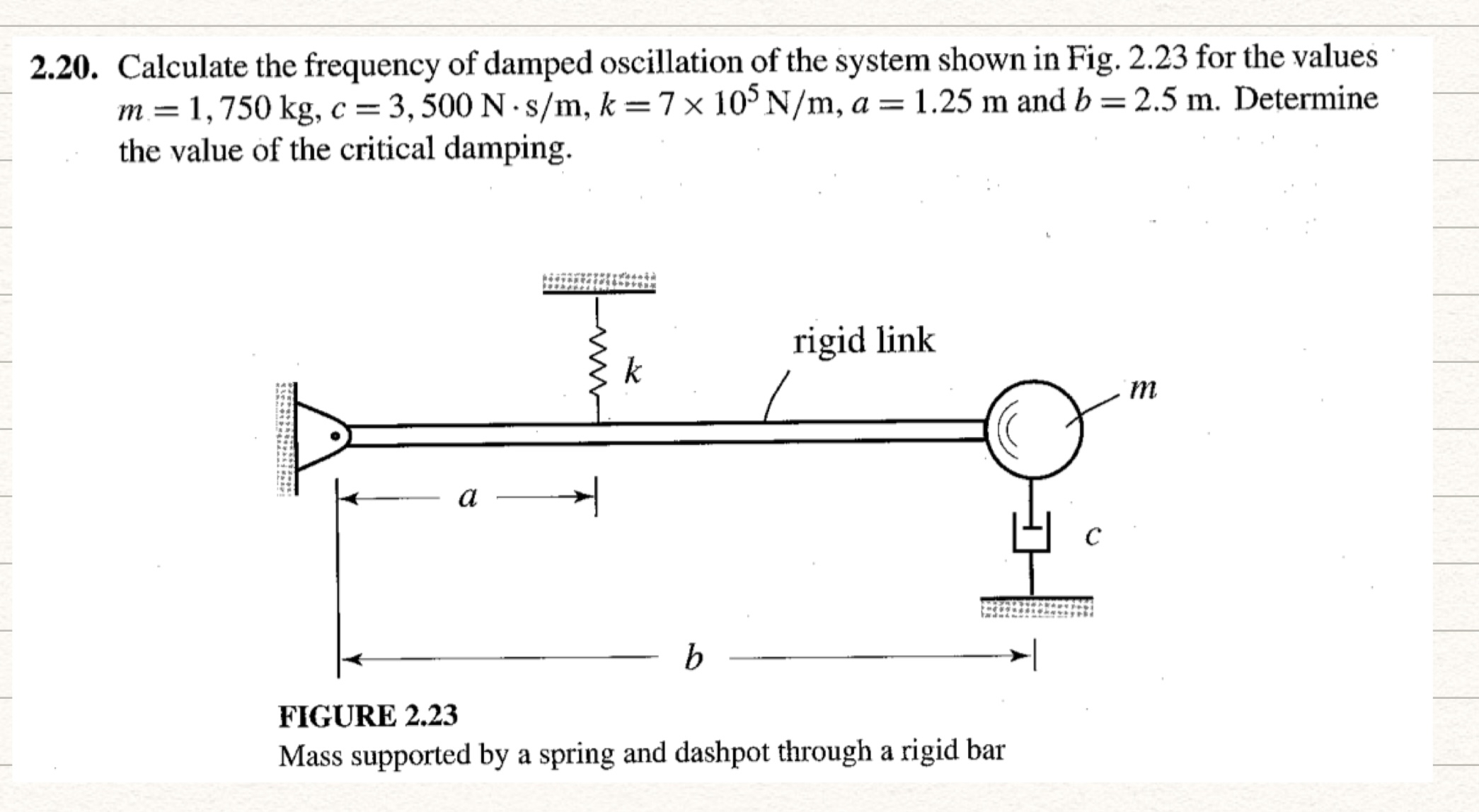 Solved 2.20. ﻿Calculate the frequency of damped oscillation | Chegg.com
