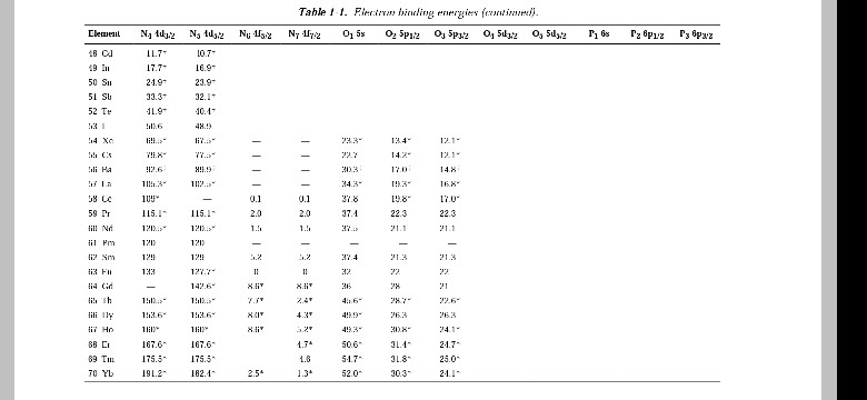 Solved 6) Below an energy dispersive spectroscopy (EDS) | Chegg.com