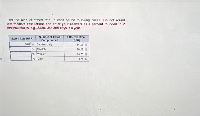 Solved Find the APR, or stated rate, in each of the | Chegg.com