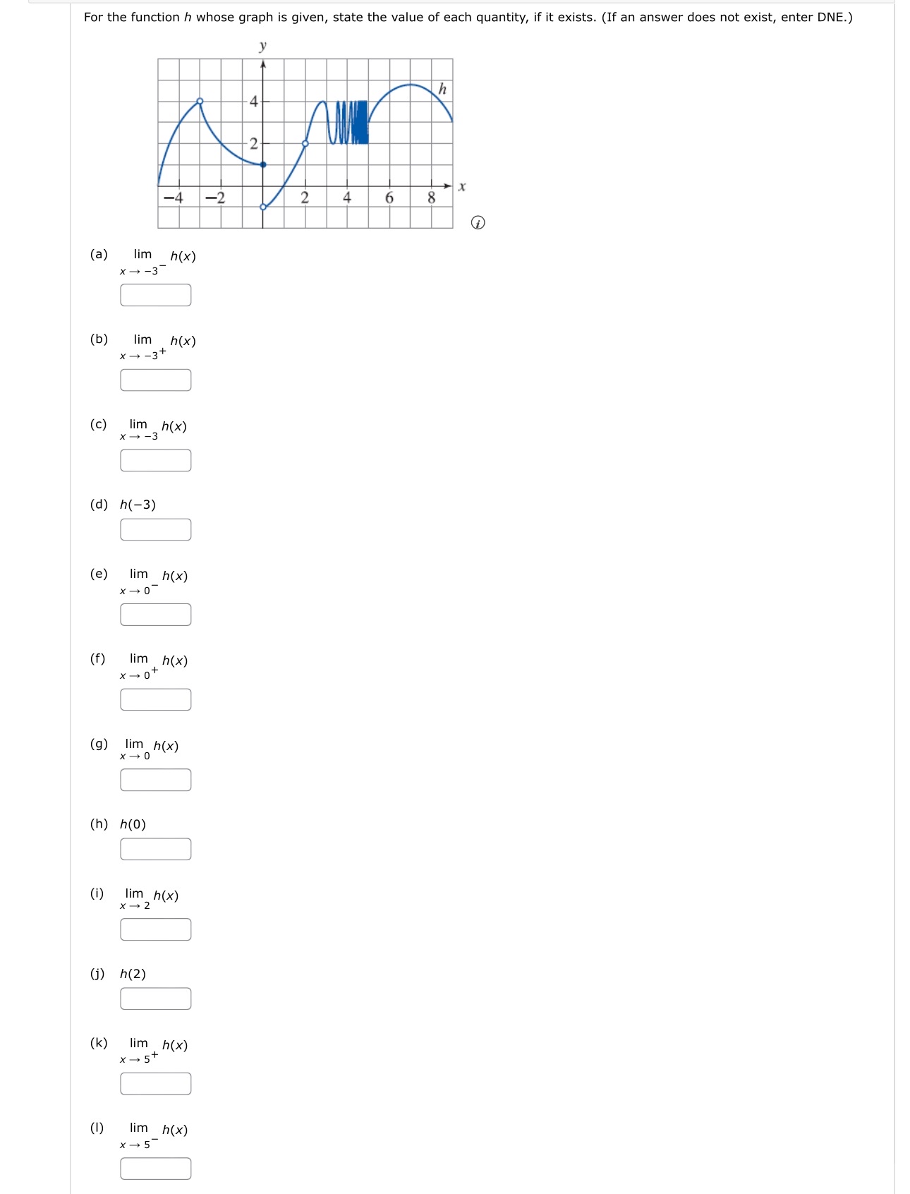 Solved For the function h ﻿whose graph is given, state the | Chegg.com