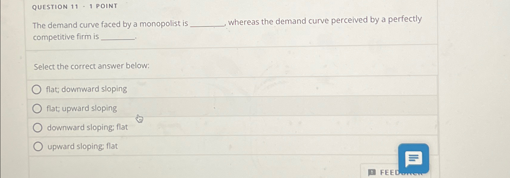 Solved QUESTION 11 - 1 POINTThe demand curve faced by a | Chegg.com Solved QUESTION 11 - 1 POINTThe demand curve faced by a | Chegg.com