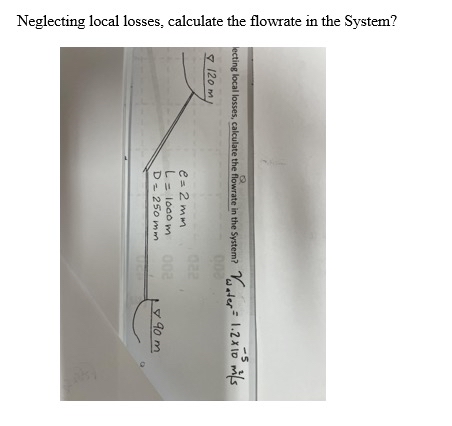 Solved Neglecting local losses, calculate the flowrate in | Chegg.com